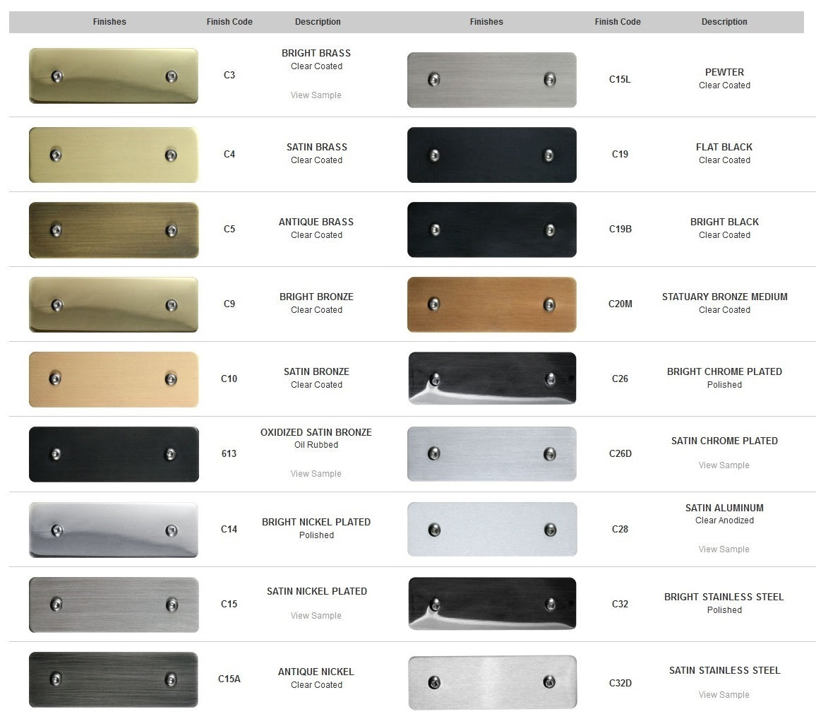 Door Kick Plate – The Door Store