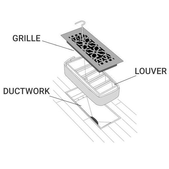Scroll & Grid Register - Louvers (33 sizes) – The Door Store