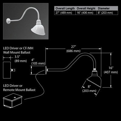Sign 5 Wall Light (TMS) – The Door Store