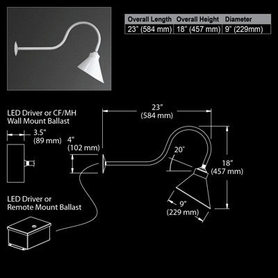 Sign 7 Wall Light (TMS) – The Door Store